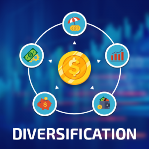 Strategia di Diversificazione – Visionary Innovation
